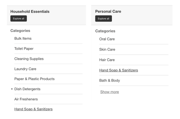 Product Taxonomy: Improve Sales with Effective Categorization